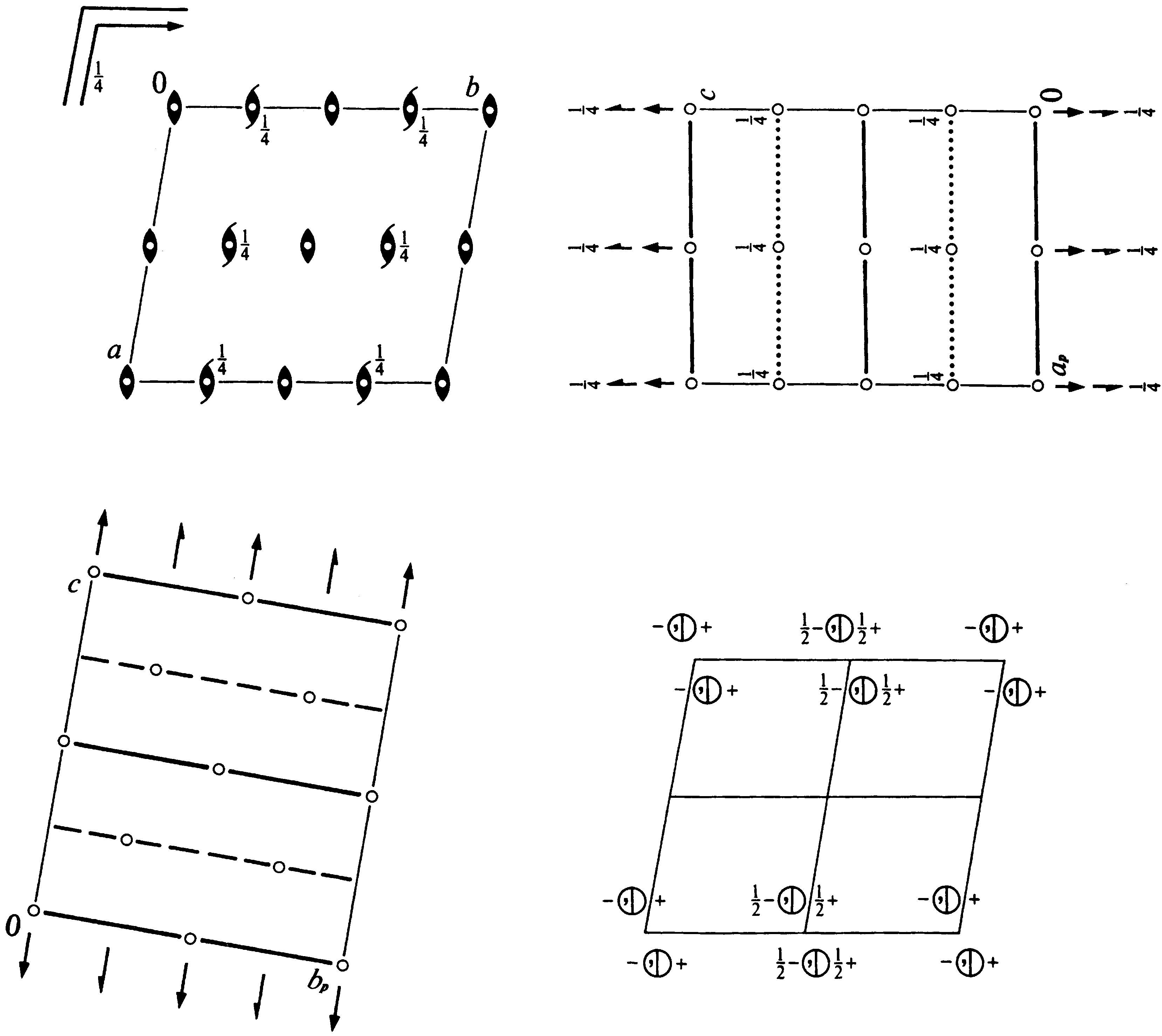 (International Tables) Space group 12