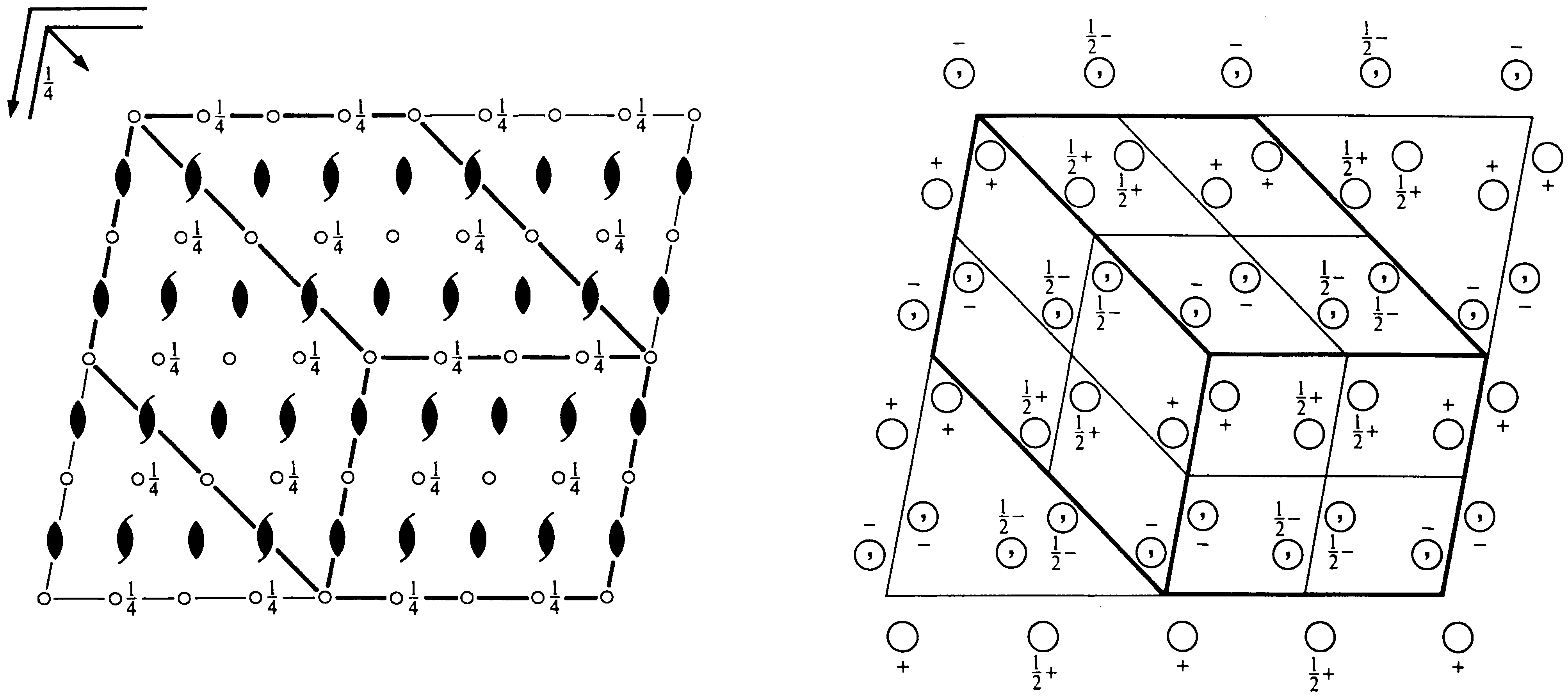 (International Tables) Space group 15