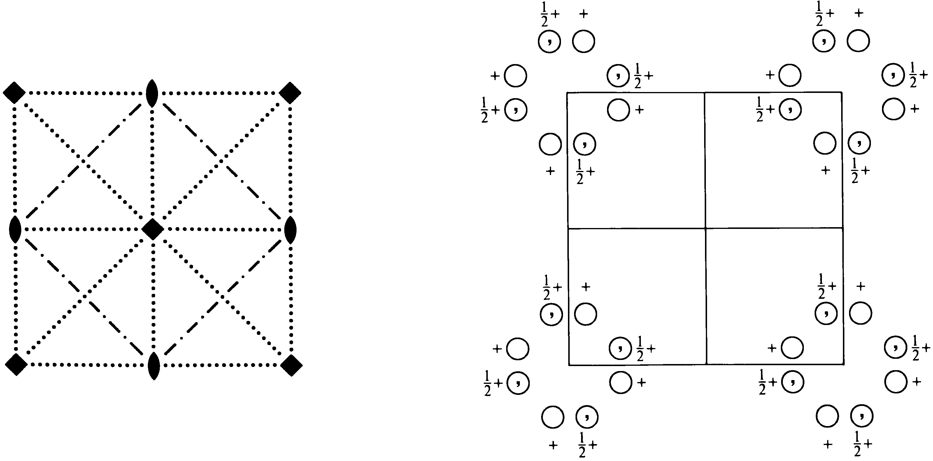 (International Tables) Space group 103