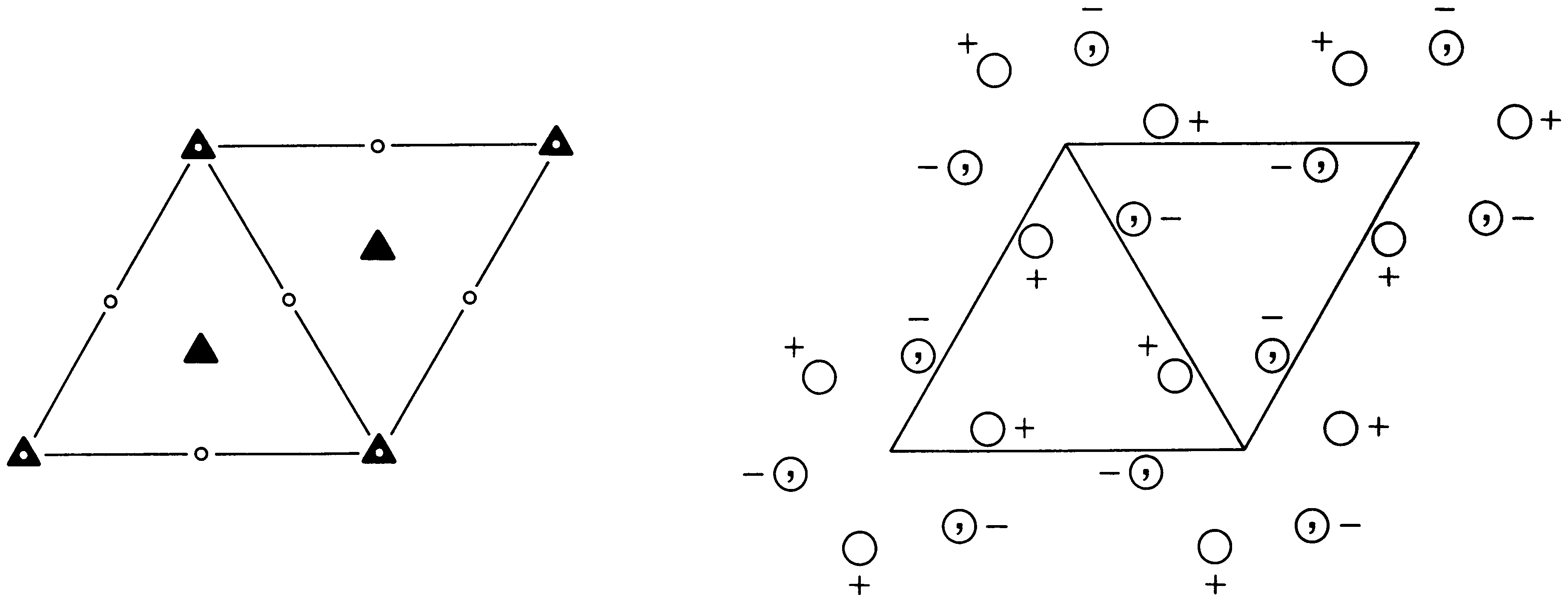 (International Tables) Space group 147