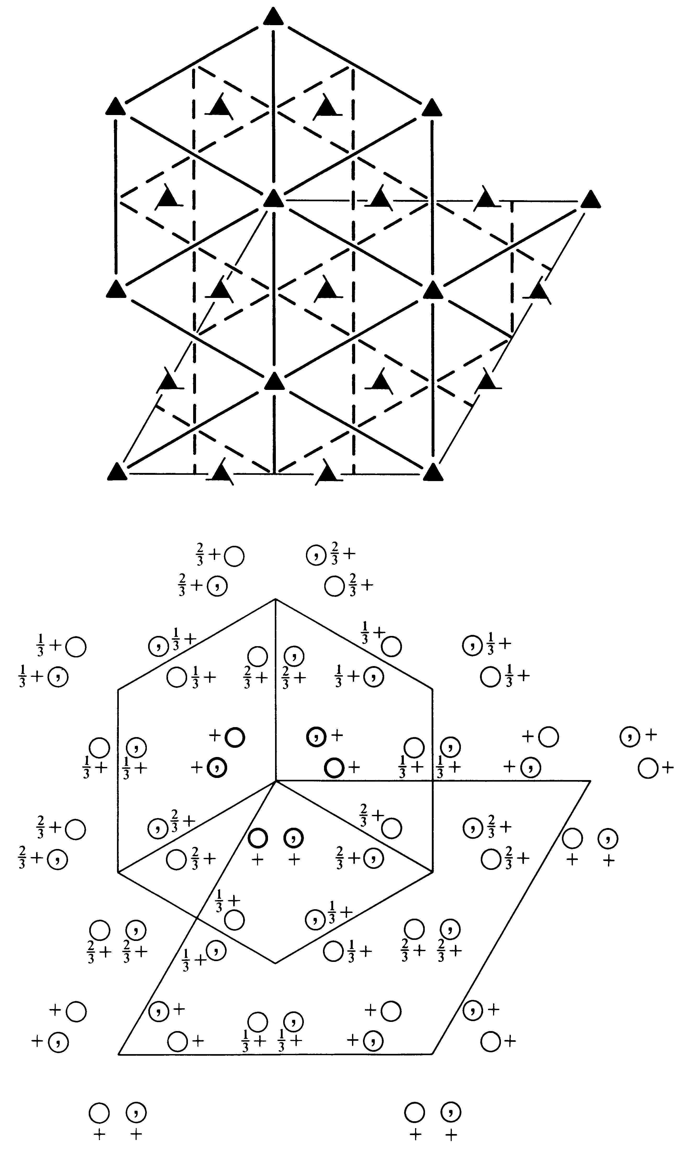 (International Tables) Space group 160
